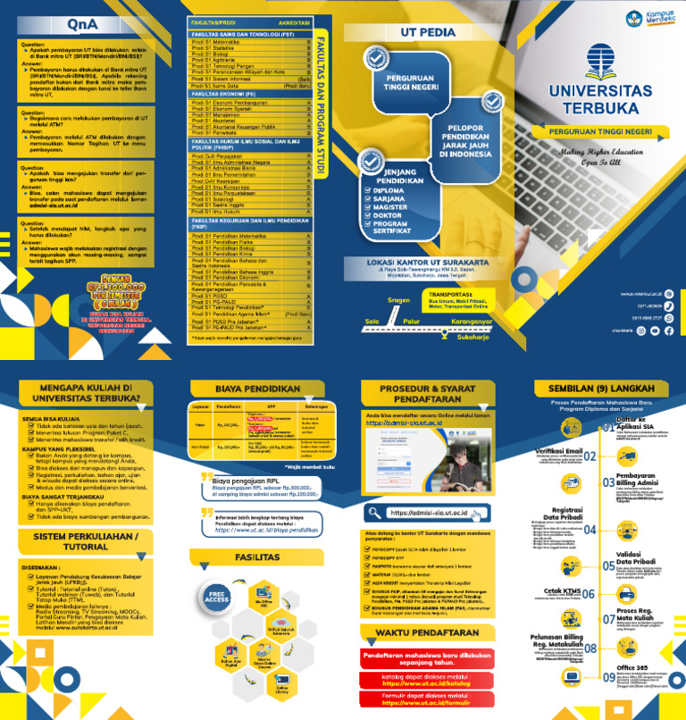 Brosur S1 2024 | PDF