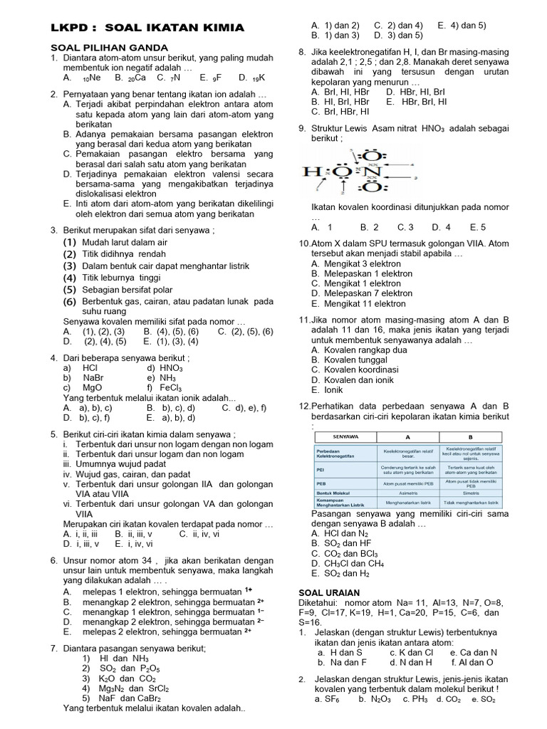 LKPD Soal Ikatan Kimia | PDF