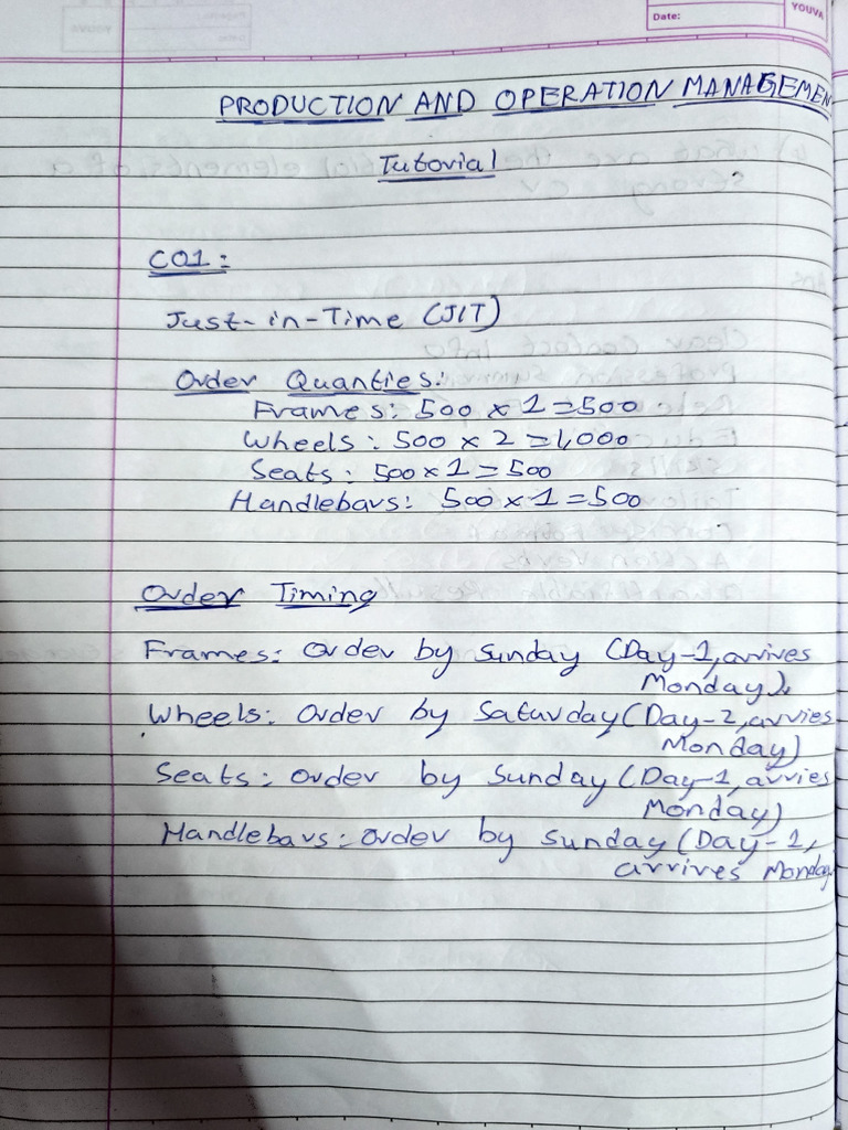 Production and Operation Management - Tutorial | PDF