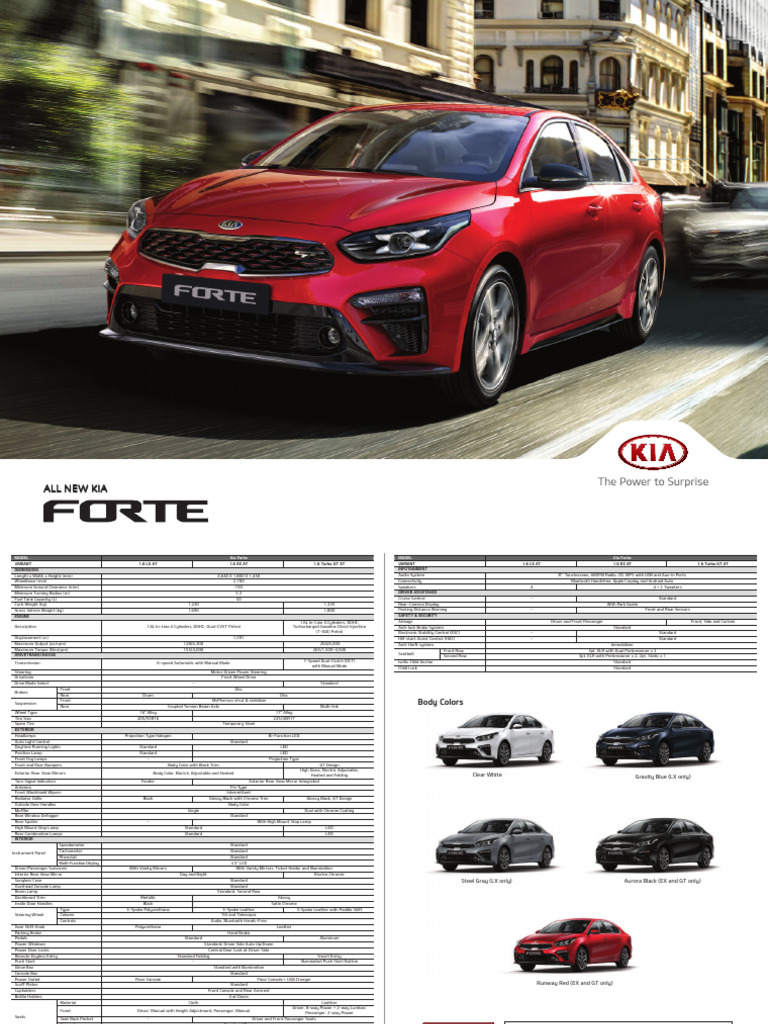 FA_KIA_Forte_Brochure_compressed | PDF | Vehicles | Car Body Styles