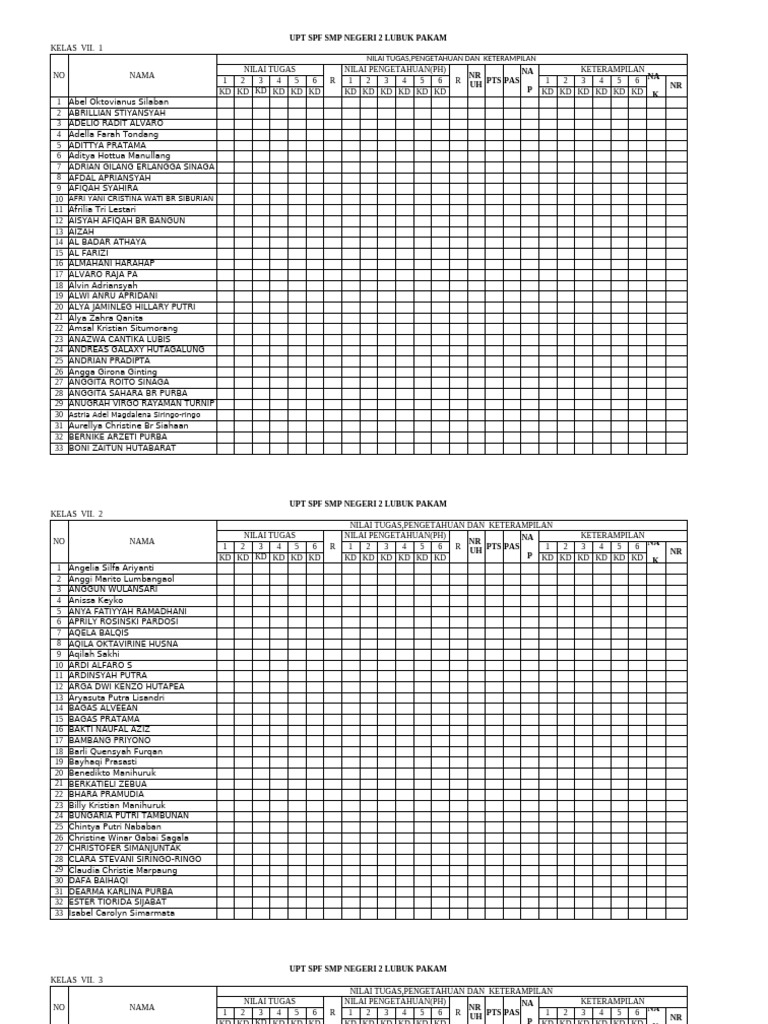 1.format Nilai Semester Ganjil 2024-2025 | PDF