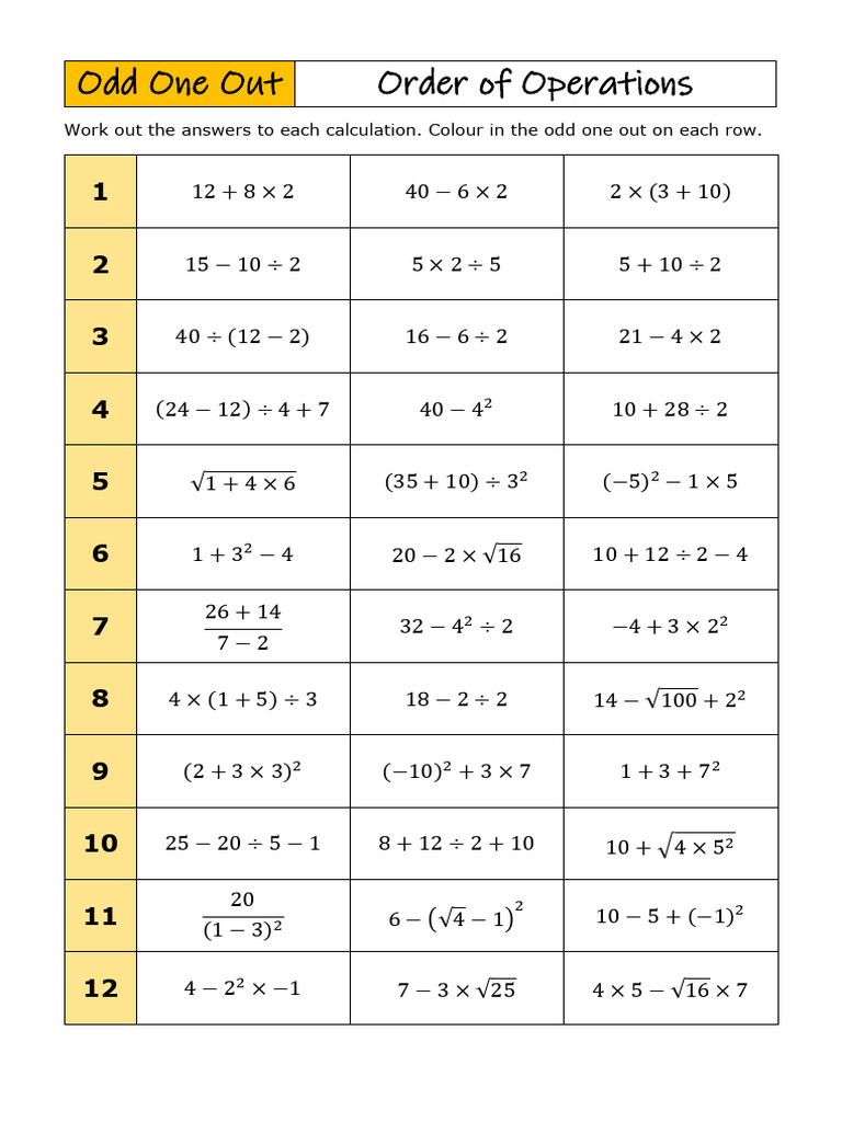 Order of Operations Odd One Out | PDF