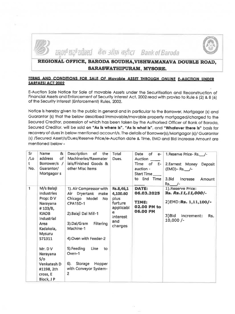 Balaji Industries | PDF