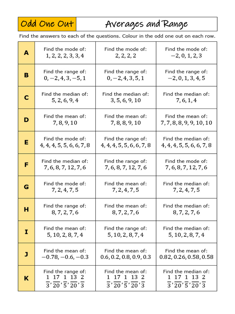Averages and Range Odd One Out | PDF