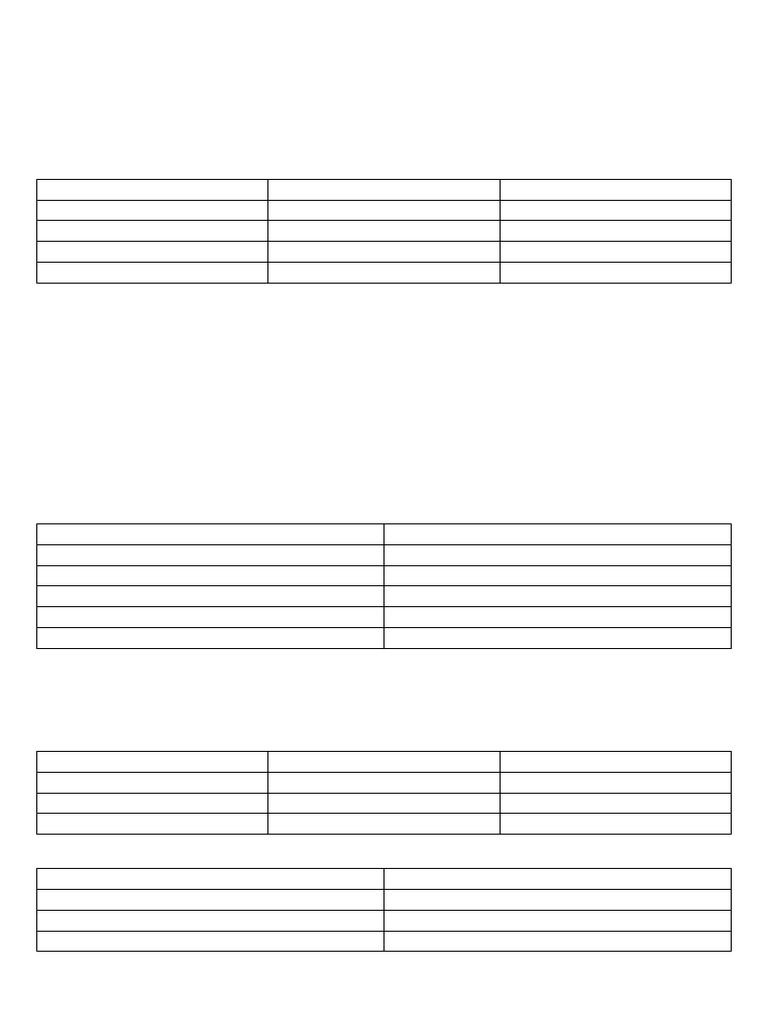 Project Management Module 1 | PDF | Project Management | Business