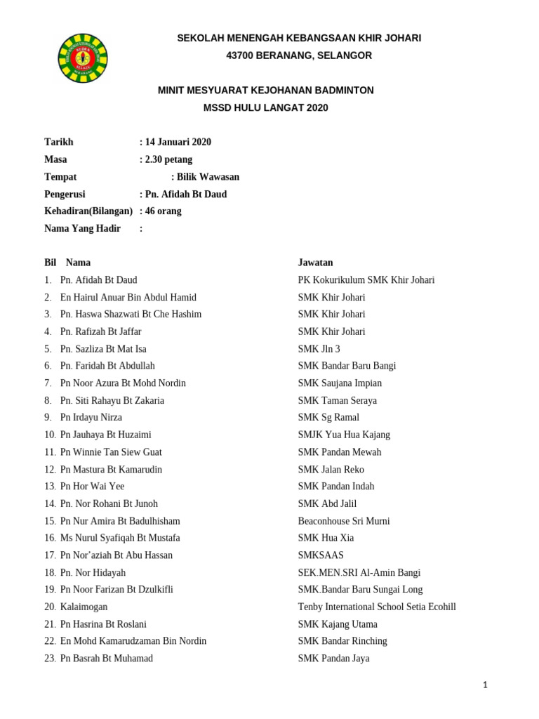 Minit Mesy Bil 1 2020 | PDF