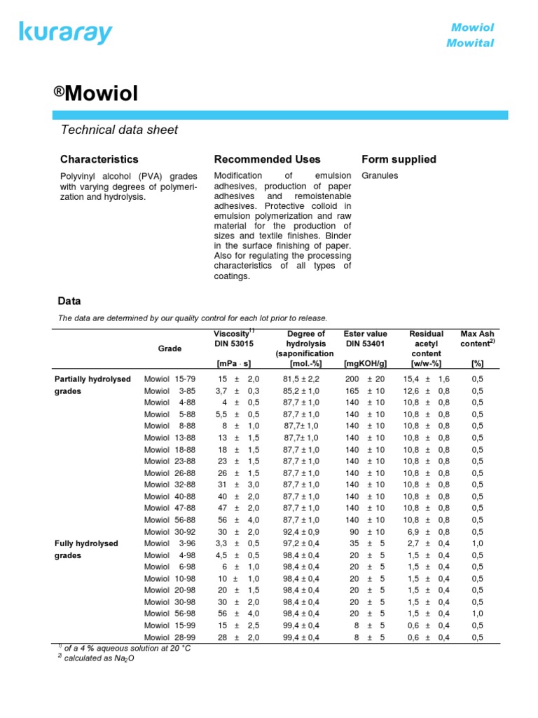 MOWIOL - Alcoholes Polivinilicos de Clariant - Tds | PDF | Polyvinyl ...