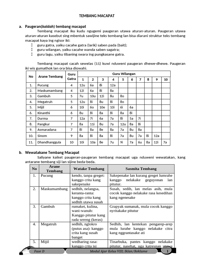 Materi Tembang Macapat | PDF