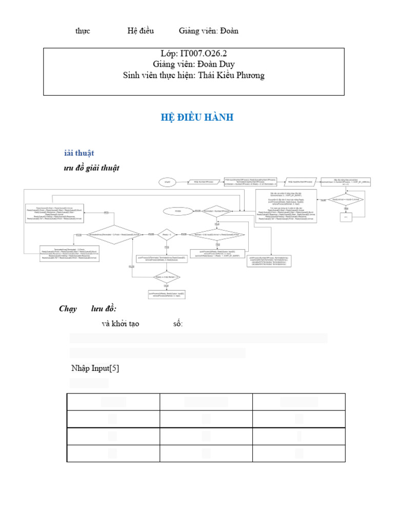 Thai Kieu Phuong - Lab4 | PDF