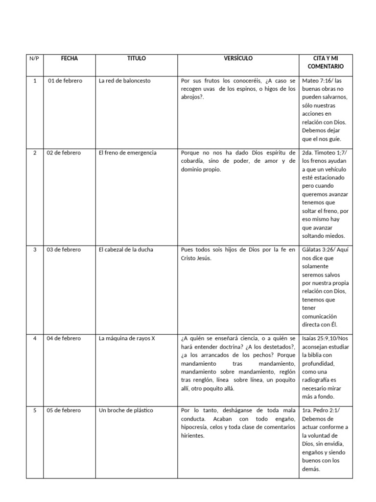 Devocion matutina ADRIAN | PDF | Jesús | Evangelio de Mateo