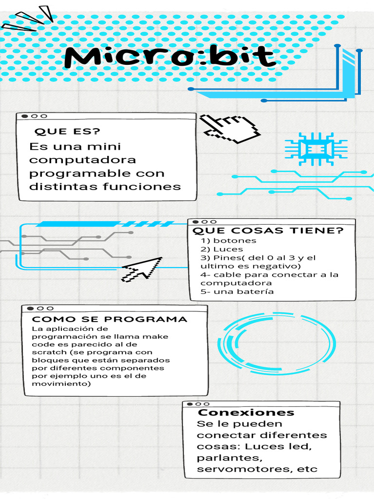Microbit Presentación | PDF