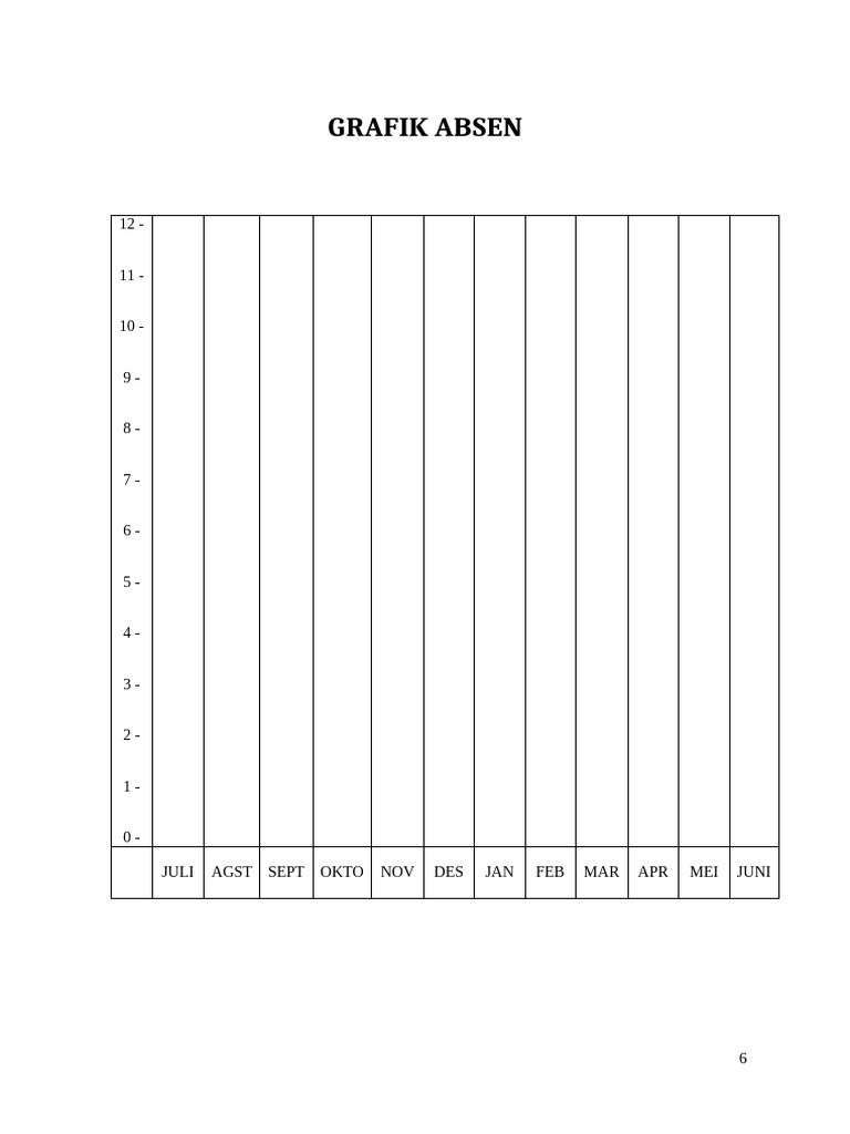 Grafik Absen | PDF