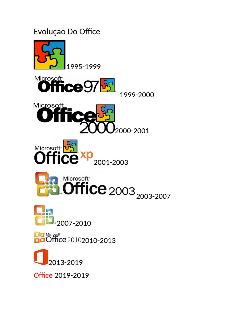 Evolução Do Office | PDF