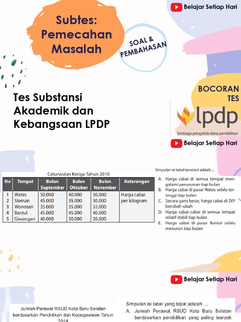 Soal LPDP - Pemecahan Masalah | PDF