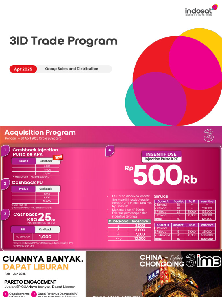 Program Insentif Penjualan 3ID Sumatera | PDF