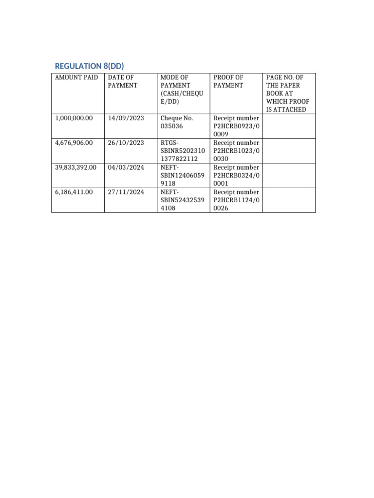 Regulation 8DD Table | PDF