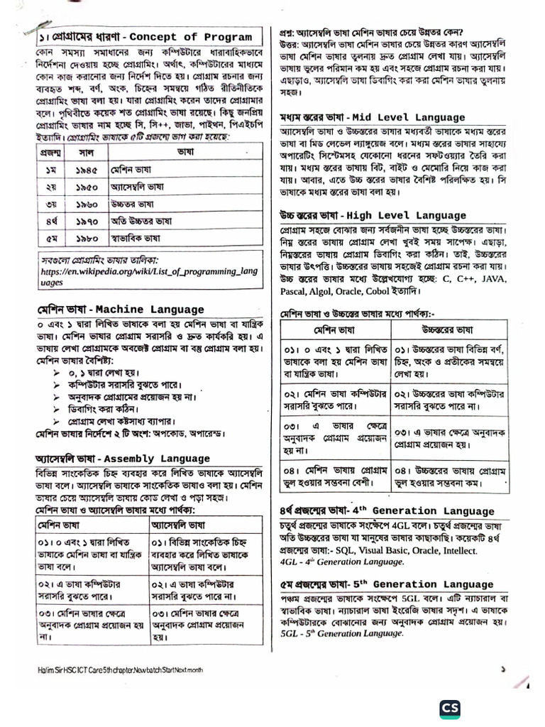 Halim Sir (HSC - ICT) 5th Chapter | PDF