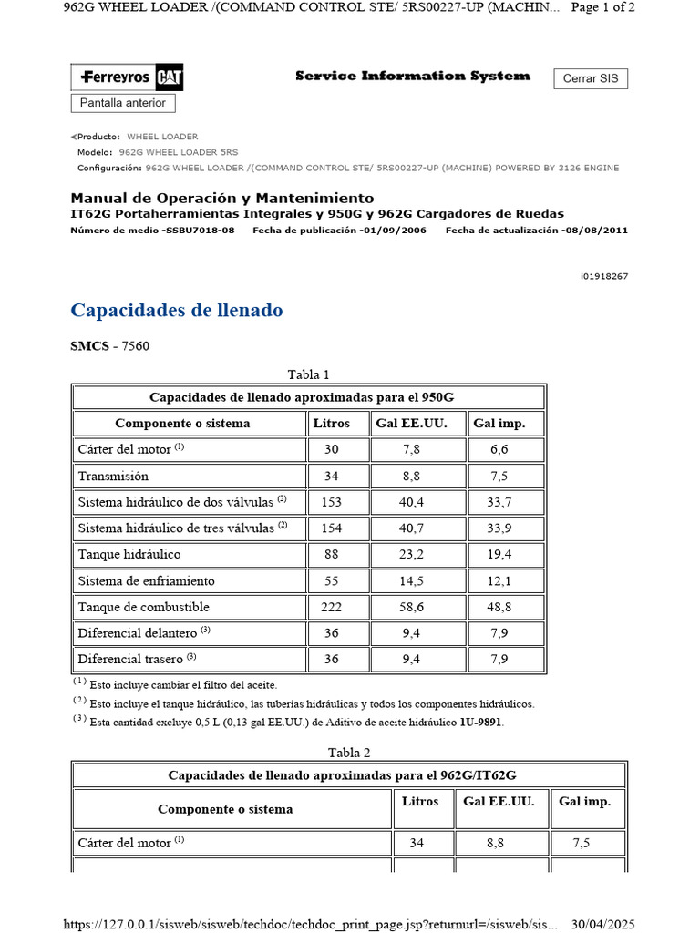 Capacidades de llenado | PDF