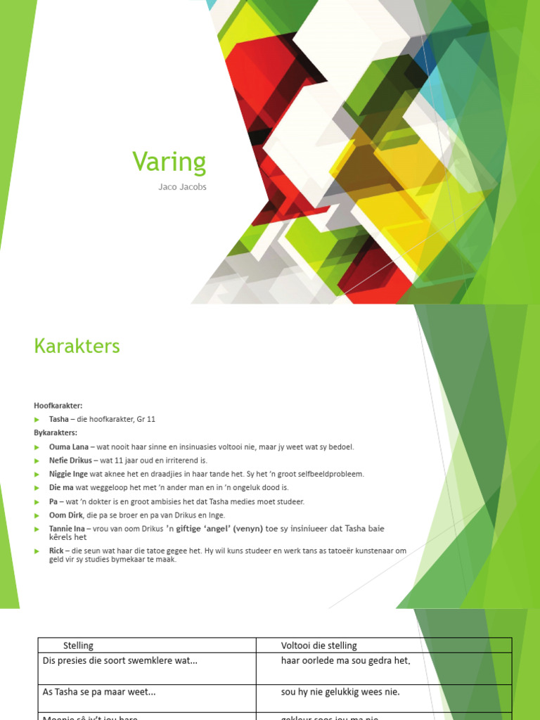 Varing | PDF