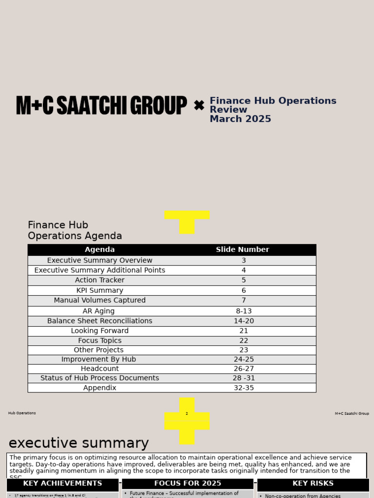Hub OPS March Pre Change | PDF | Accounts Payable | Money