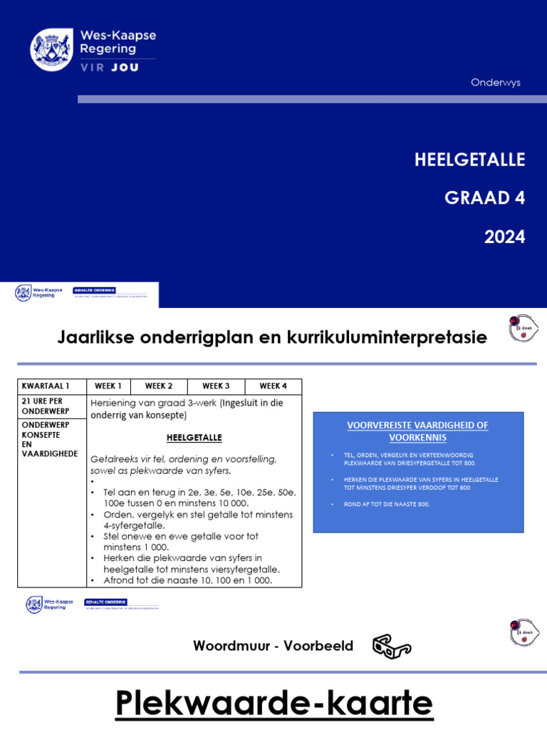 TOK GR 4 Wisk Heelgetalle 1 Feb 2024 | PDF