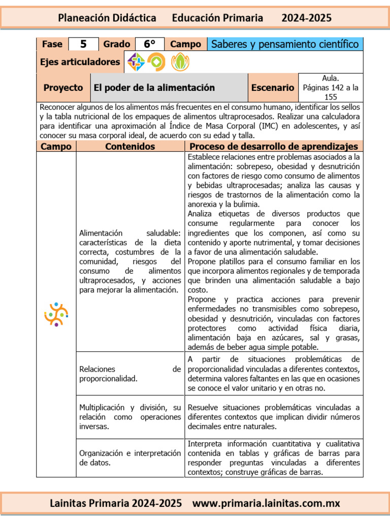 Proyecto: El Poder de la Alimentación | PDF | Obesidad | Alimentos