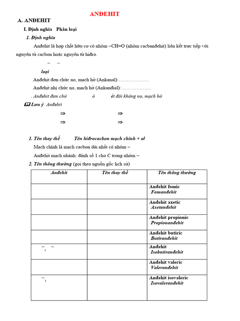 Ôn Lý Thuyết Andehit-Axit | PDF
