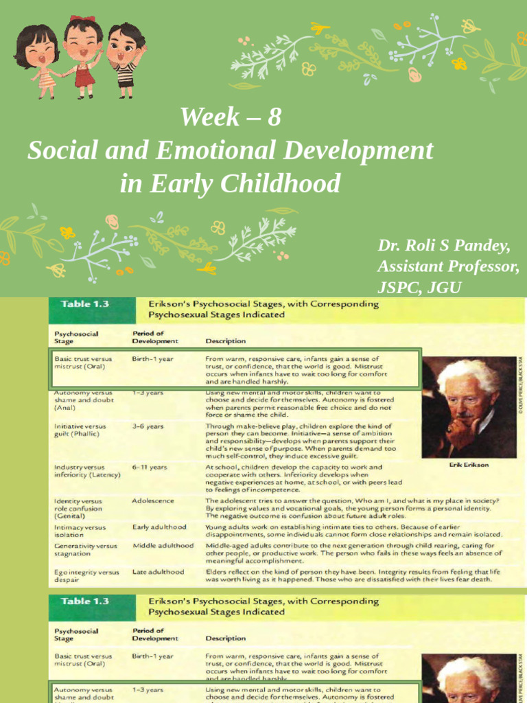 Chapter 8 Social Emotional Development Early Childhood Roli Pandey | PDF | Gender Studies | Gender