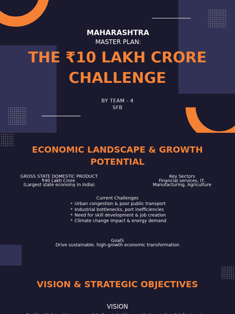 Maharashtra ₹10 Lakh Crore Master Plan | PDF | Public–Private ...