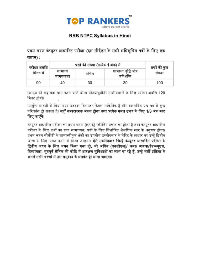 RRB NTPC Syllabus | PDF