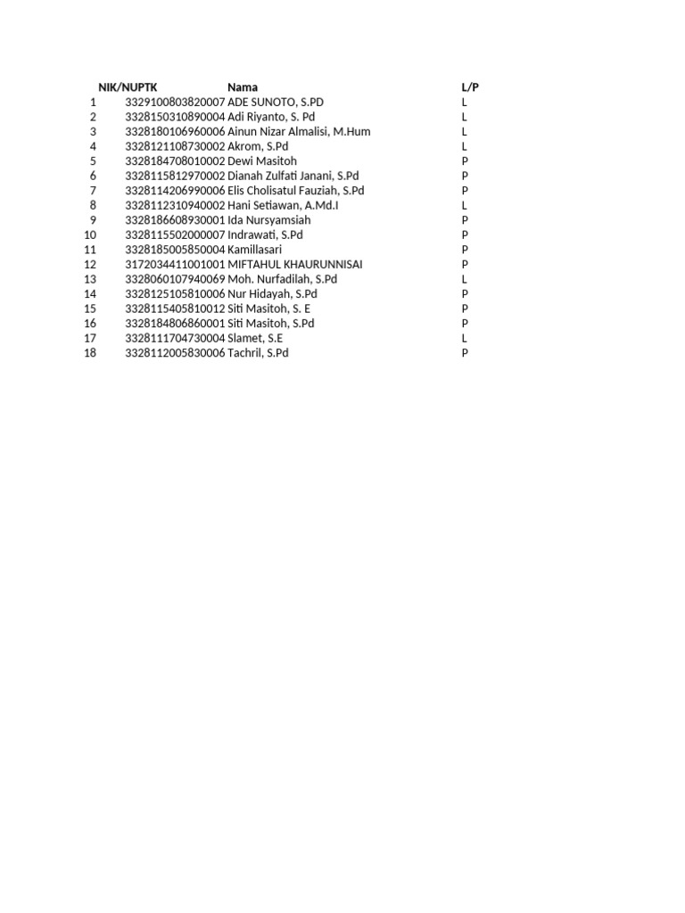 Rapor Digital Madrasah | PDF