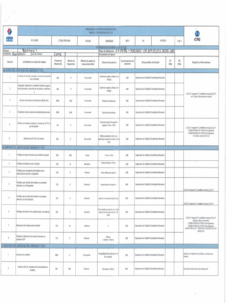 PPI Inspecciòn y Montaje de Modulos y TCU - PV3 | PDF