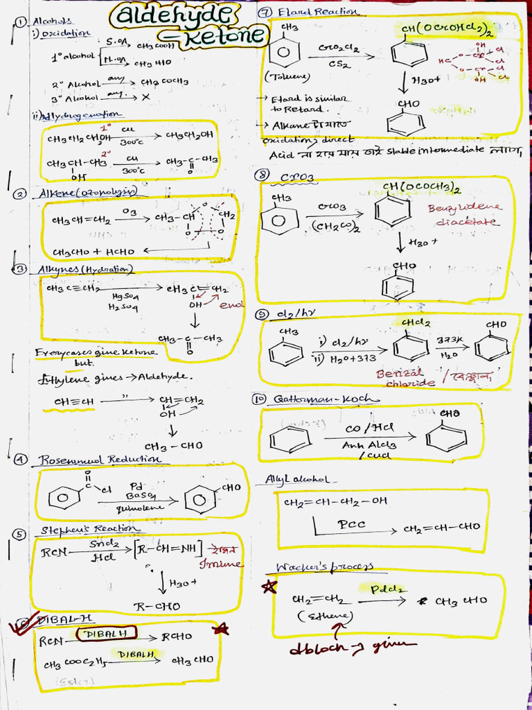 Aldehyde, Ketone & Carboxylic Acid | PDF | Carbon Compounds | Chemical ...