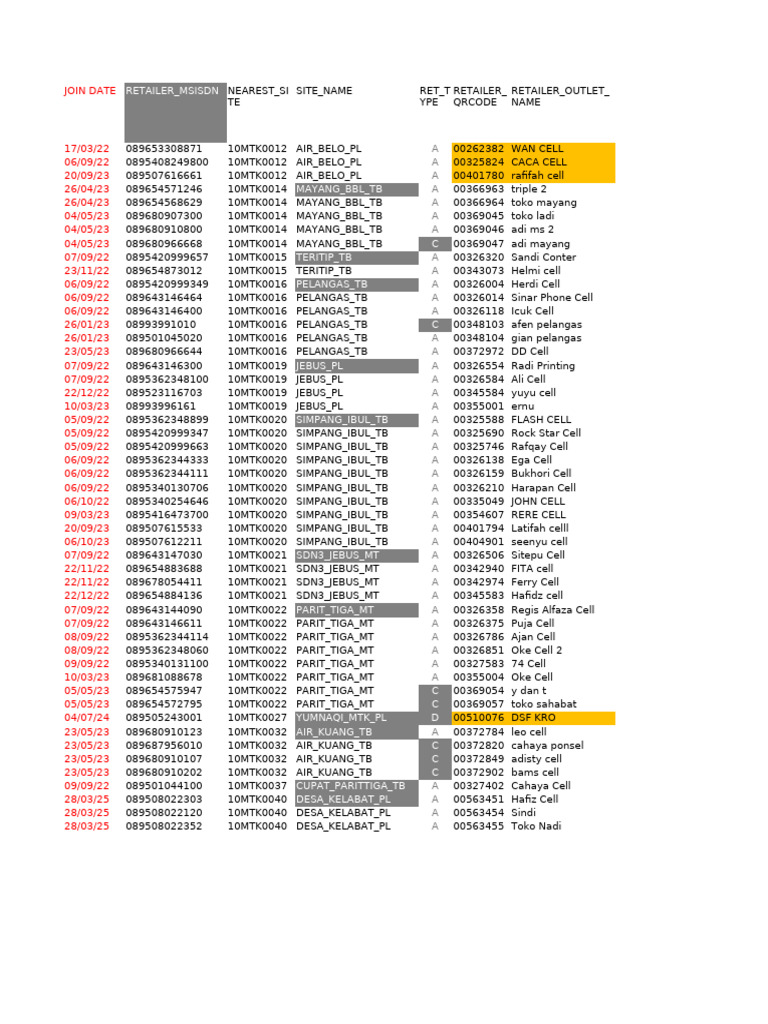 PJP Separit3 052025 | PDF