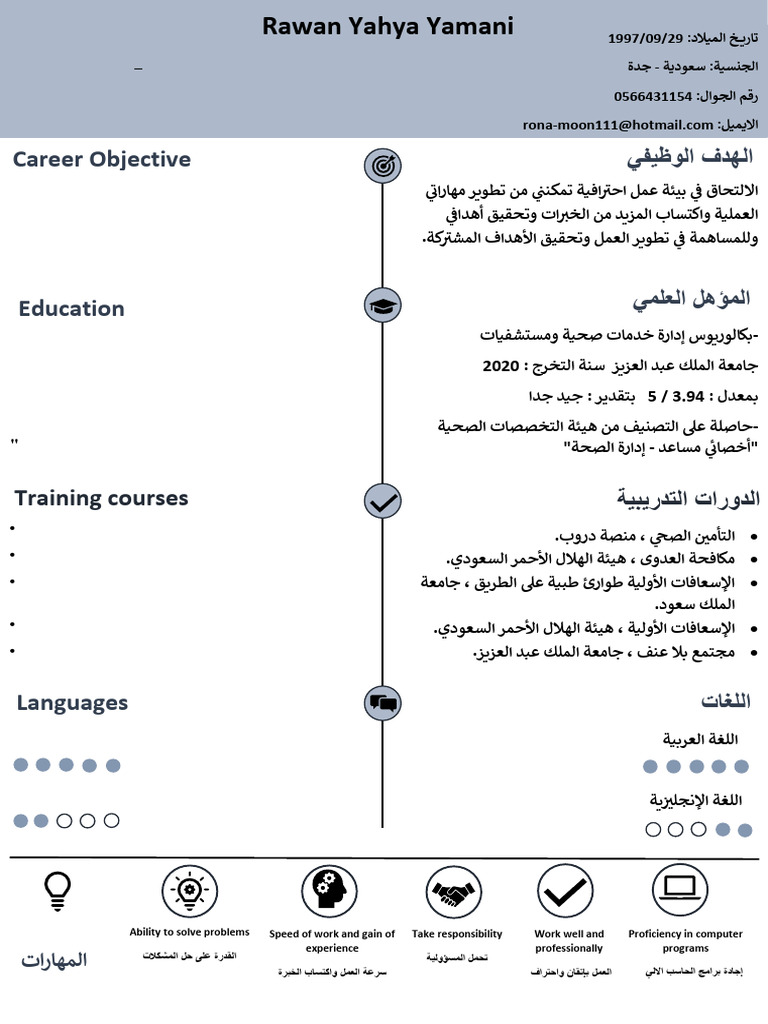 Rawan Yahya Yamani | PDF