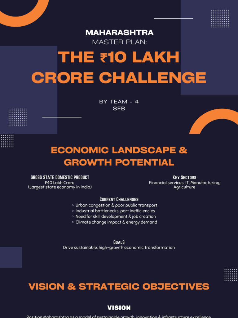 Maharashtra Budget Master Plan Overview | PDF
