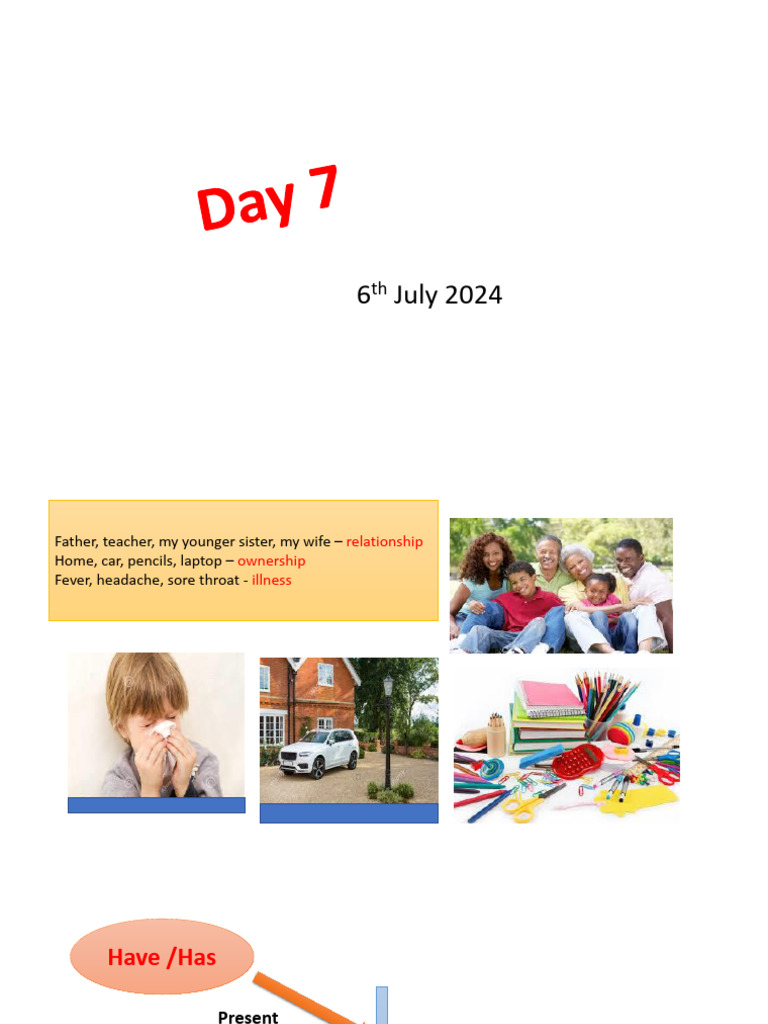 Day7 Had+willhave | PDF | Linguistics
