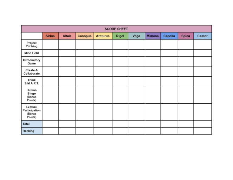 Launchpad Scoresheet | PDF