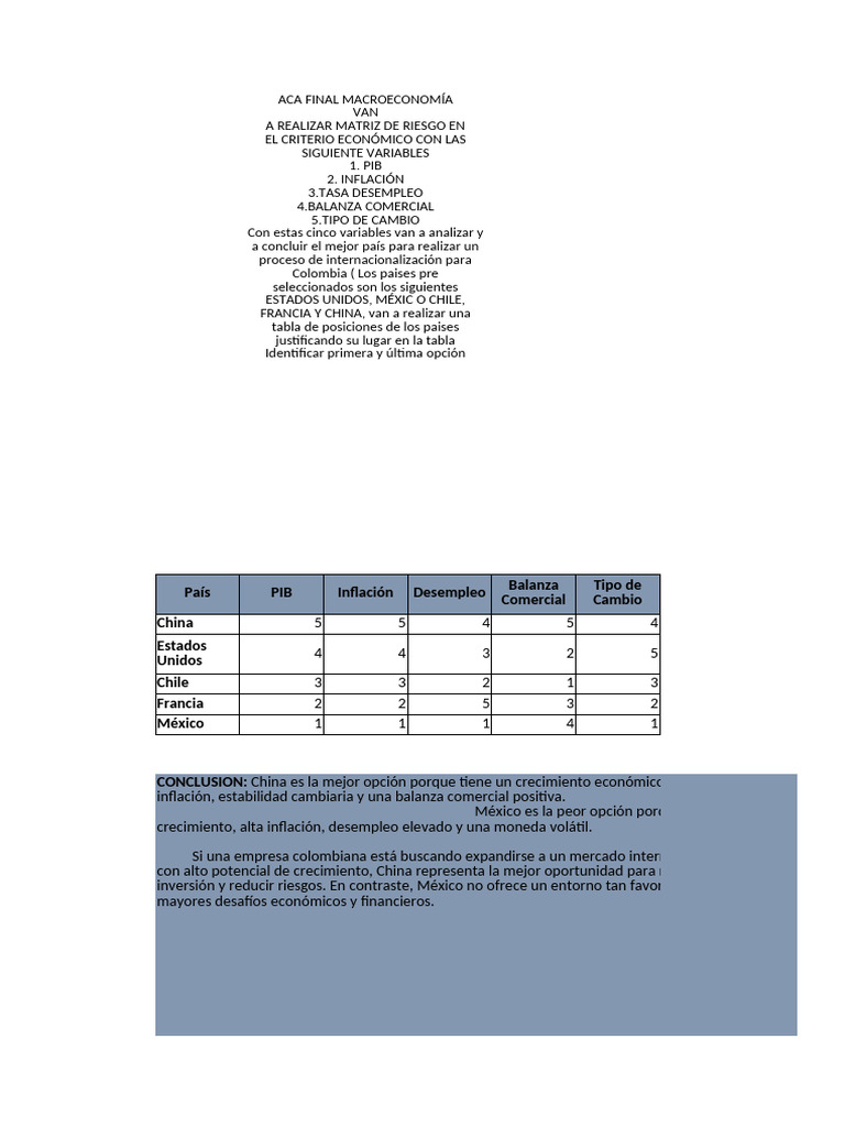 Trabajo Macr | PDF | Inflación | Tipo de cambio