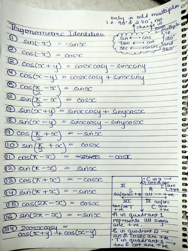 Trigo Identities | PDF