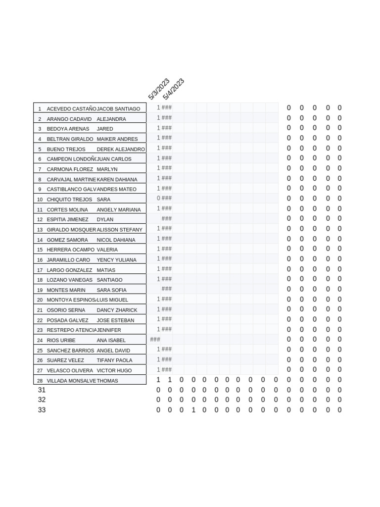 2 P Listas-2023-Notas - I.E Comunitario Cerritos | PDF