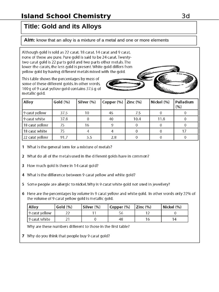 3d Gold and Its Alloys (2017) | PDF
