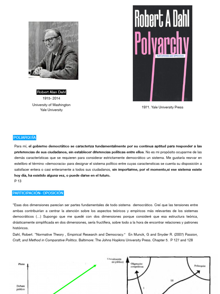 Robert Dahl y Su Analisis de La Poliarquia | PDF | Democracia | Ideologías políticas