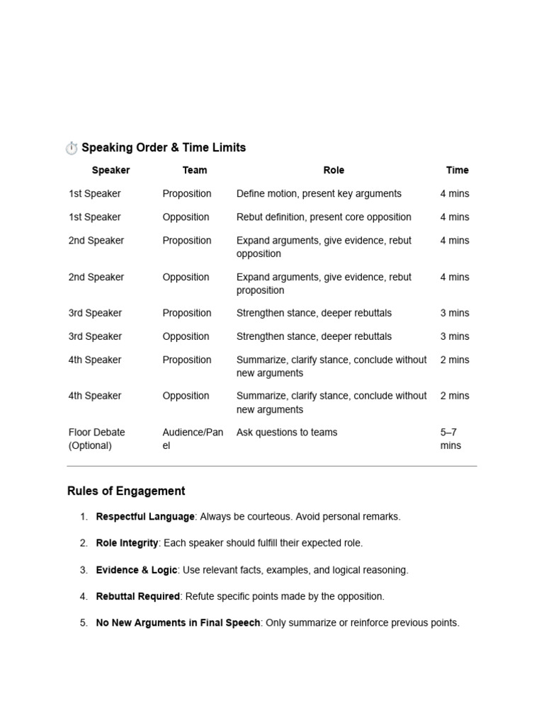 Speaking Order - Time Limits | PDF