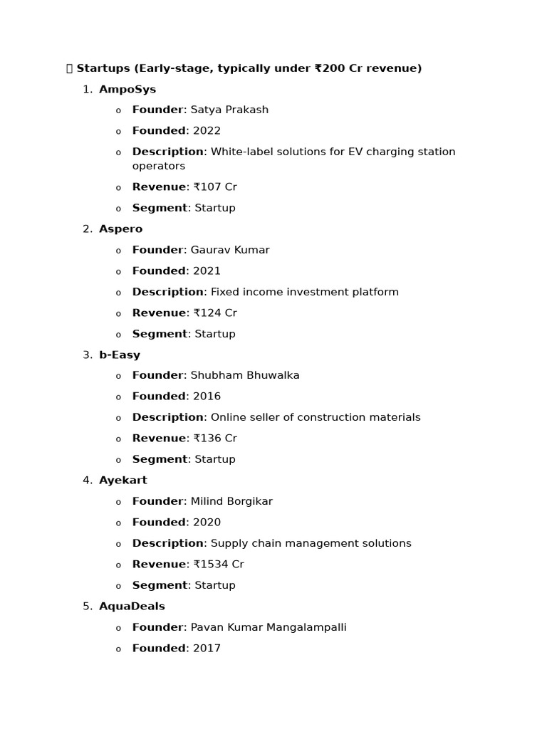 Stories To Be Featured | PDF | Business Economics | Economies
