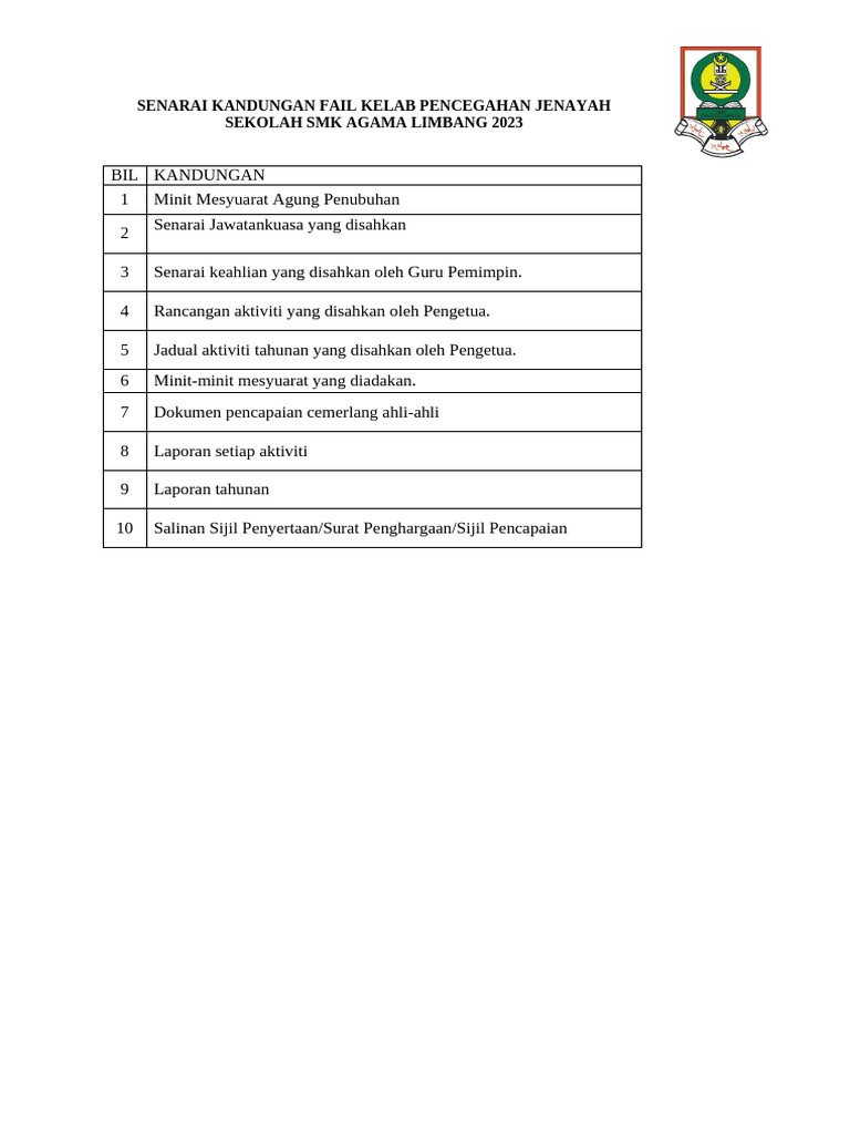 Isi Kandungan Fail | PDF