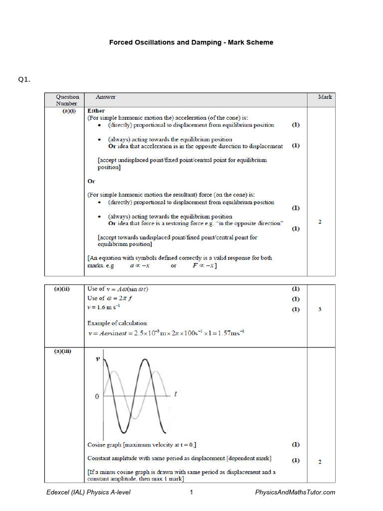Forced Oscillations and Damping MS | PDF