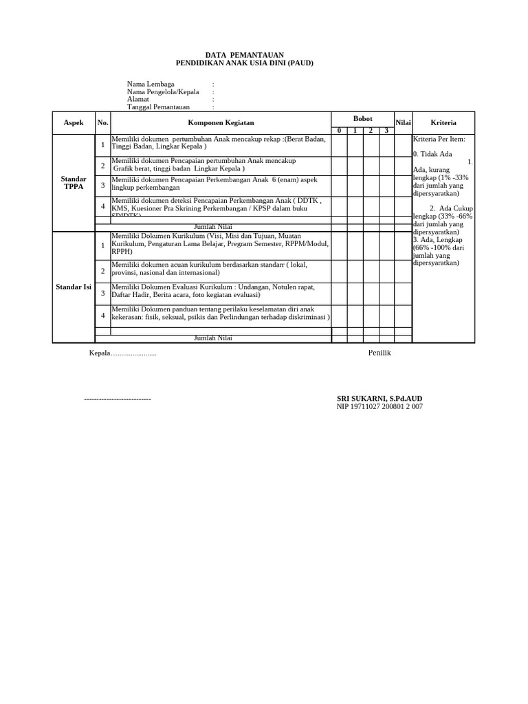 Instrumen Pemantauan 8 SNP PAUD - BUDI-1 | PDF