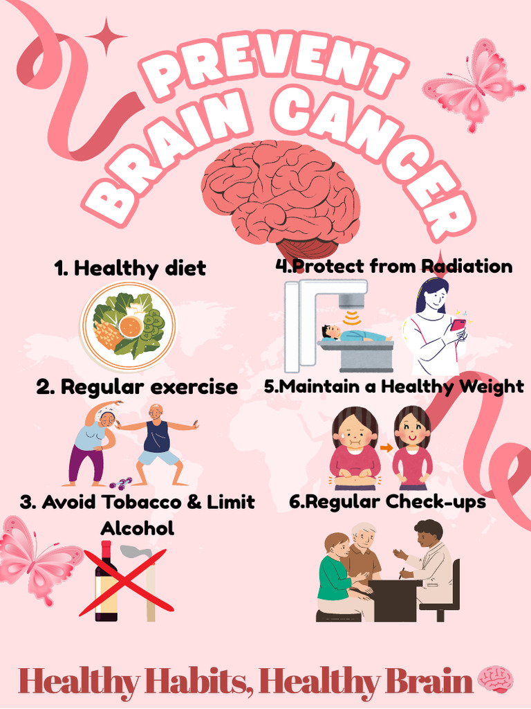 Prevention of Brain Cancer | PDF