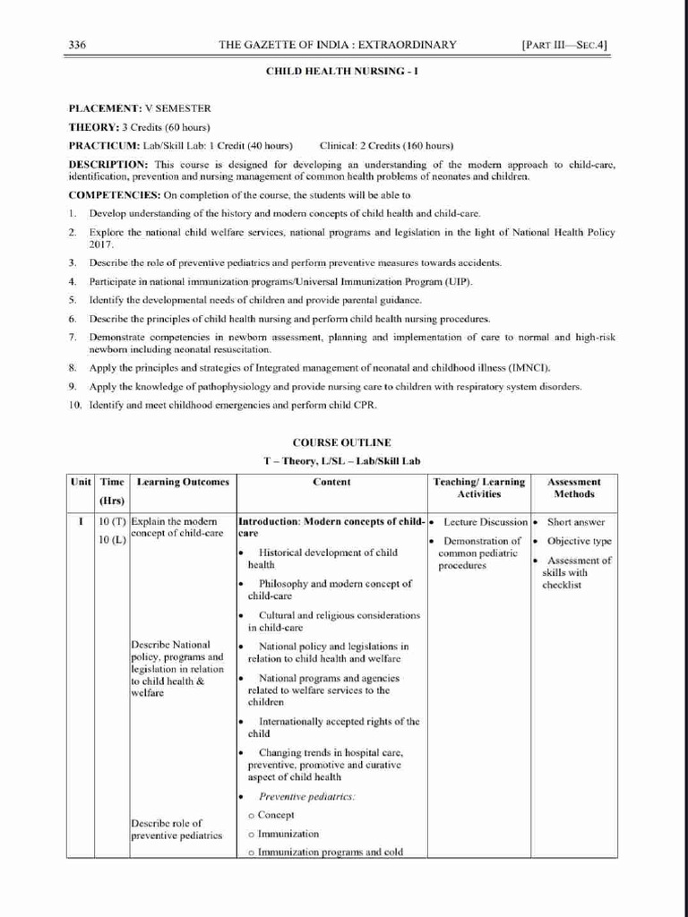 Chn Syllabus Pdf